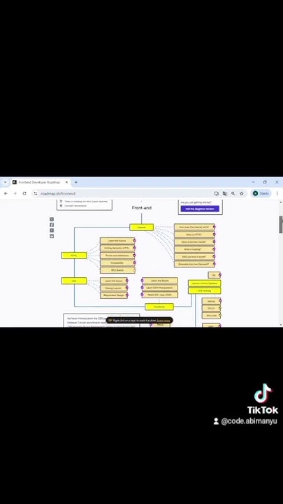 mengenal html CSS javascript dalam memilih front-end . video lanjutan #frontend #foryou # ...