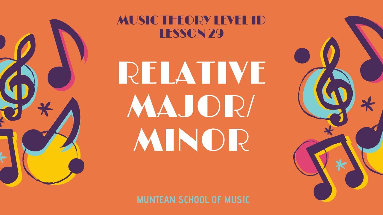 Level 1D | Lesson 29 | Part 2 - Relative Major & minor (Presentation ...