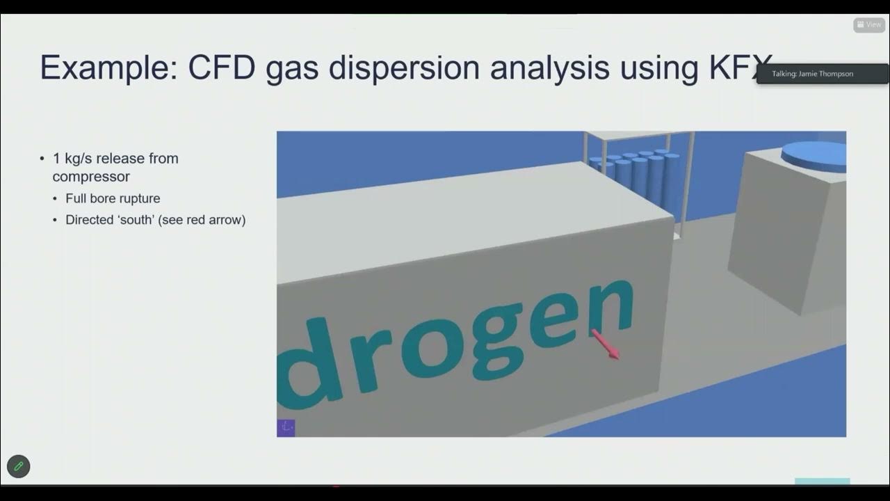 Safety analysis of hydrogen refueling stations case study with advanced ... Safety analysis of hydrogen refueling stations case study with advanced ...