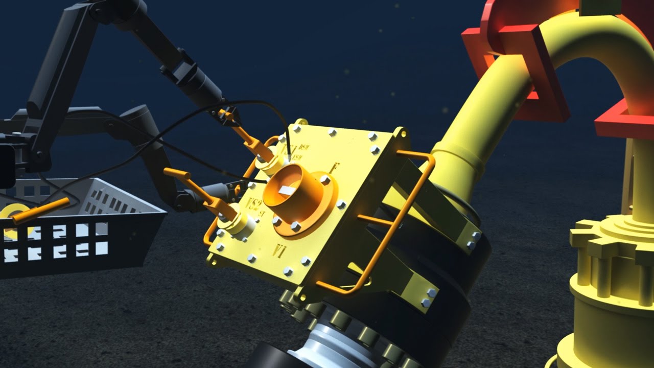 DSTI Subsea Swivel Technology - YouTube