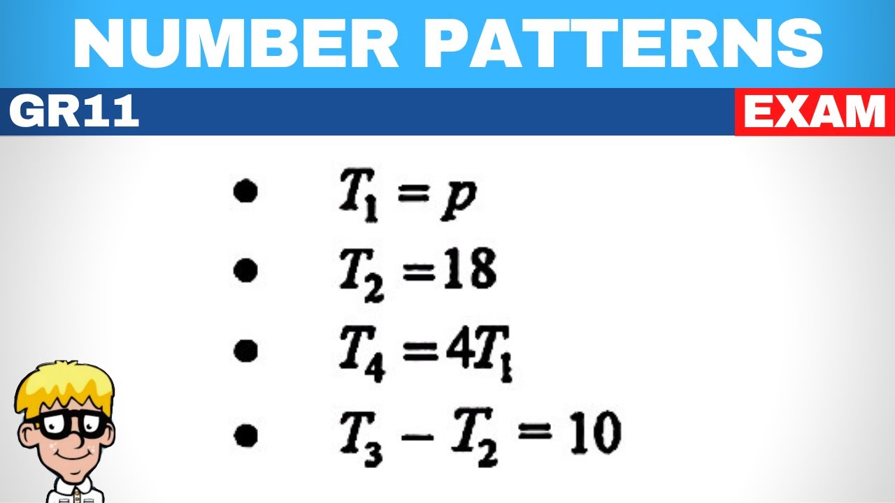 Quadratic Pattern Grade 11 Exam YouTube Quadratic Pattern Grade 11 Exam YouTube