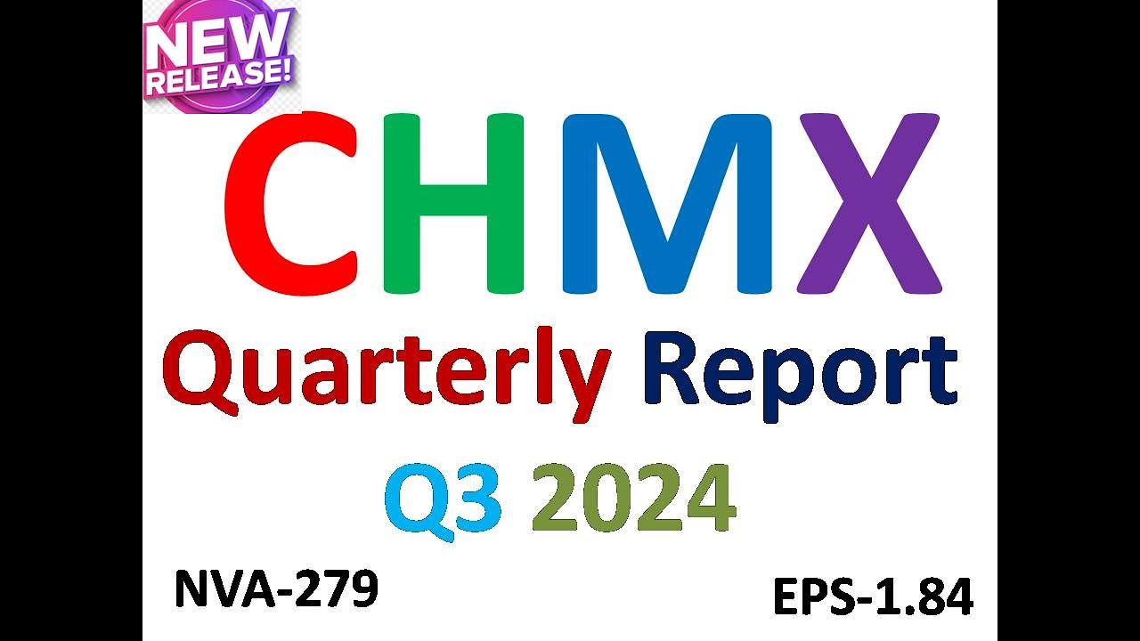CHEMANEX PLC (CHMX.N) - Quarterly Report Q3, 2024 - YouTube
