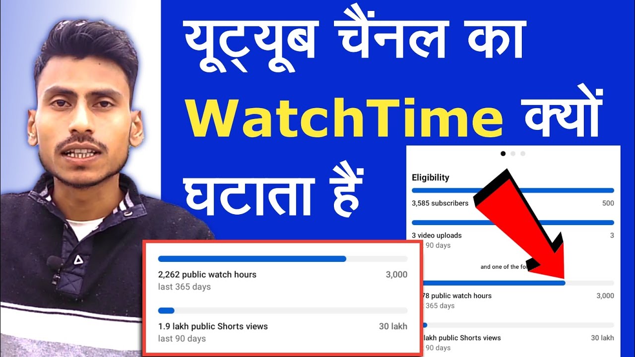 यूट्यूब चैनल का Watchtime क्यों घटता है | 4000 Hours Watch Time Kaise ...