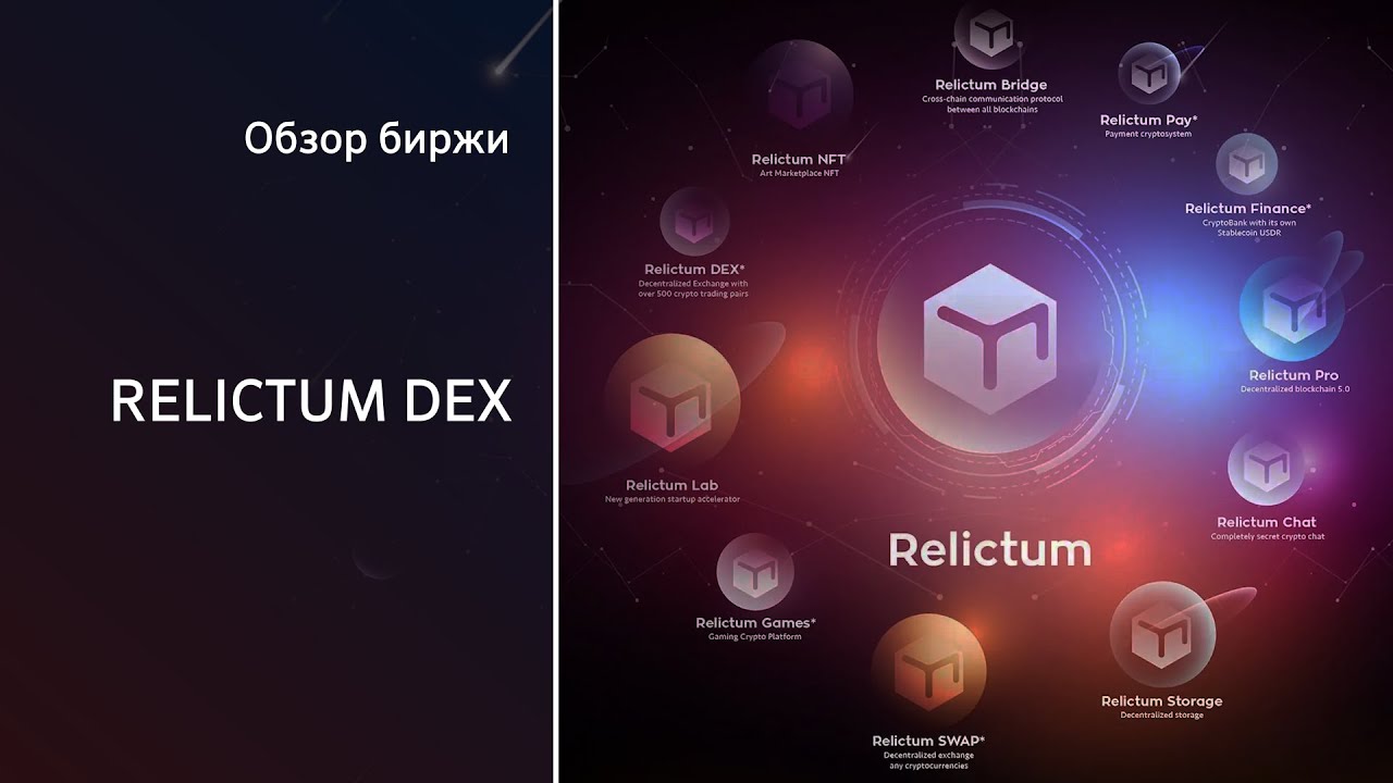 Relictum DEX | Обзор биржи - YouTube