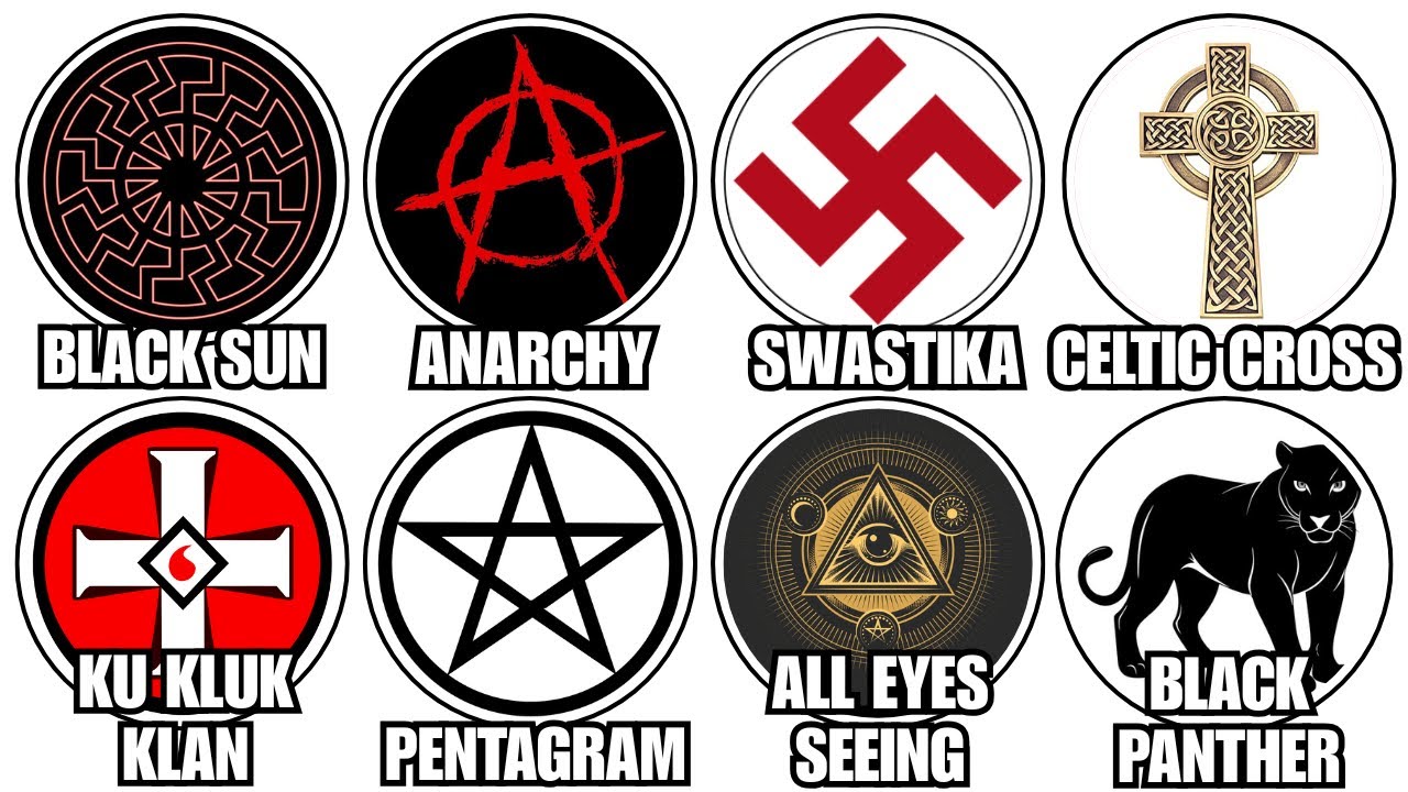Every Banned Symbol Explained - YouTube