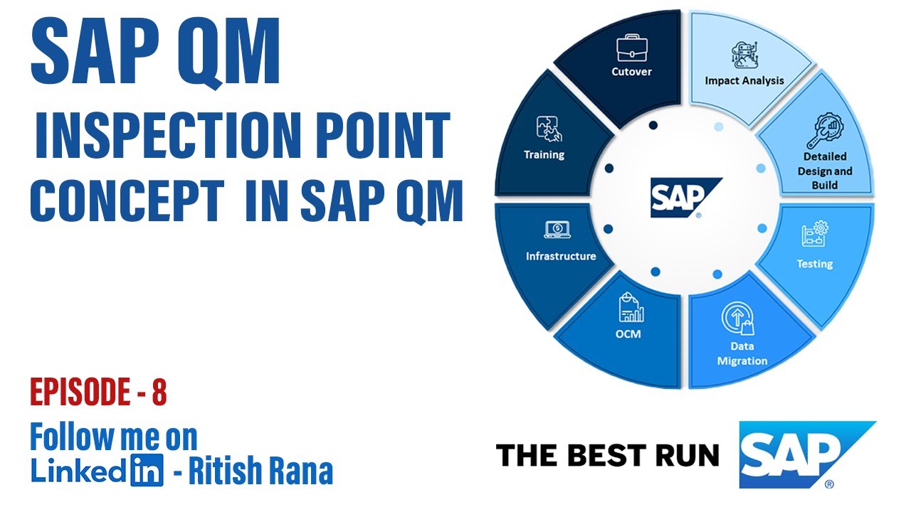 Inspection Point concept in SAP QM | SAP QM Implementation | Episode 8 ...