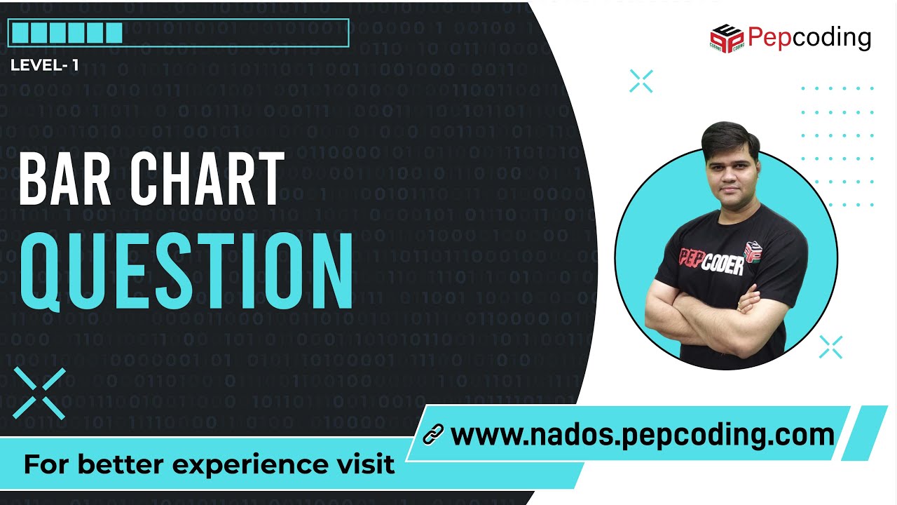 Bar Chart | Question - YouTube