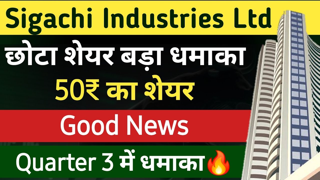 Sigachi Industries Ltd Share | Sigachi Share News Today 2025 | Stock ...