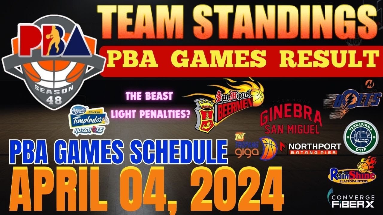 pba standings today april 4, 2024 | pba game results | pba live today ...