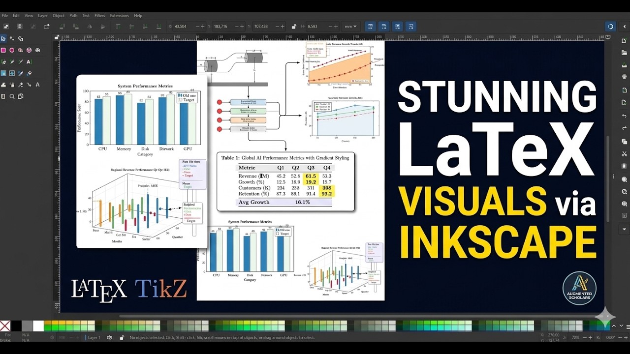 Combine Inkscape + LaTeX for Stunning Visuals | TikZ & PGF Integration ...