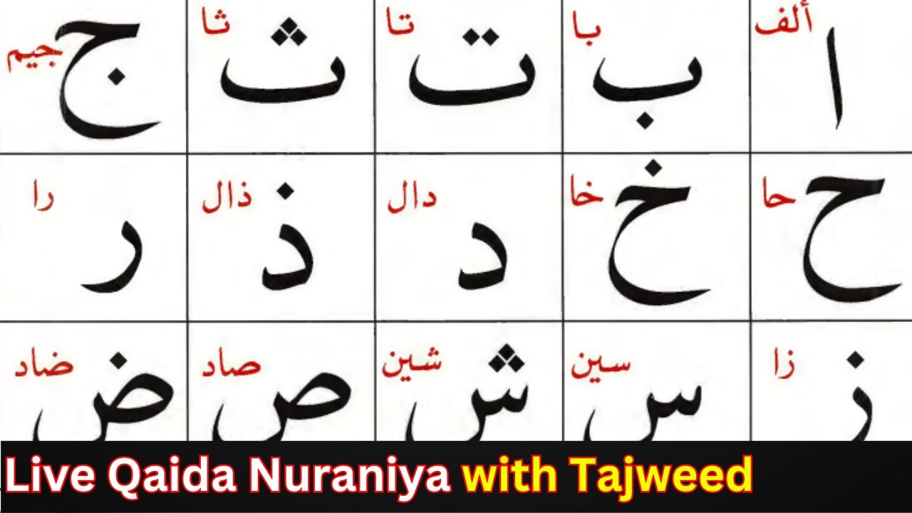 Learn Qaida Nuraniyah as a Beginner with Tajweed - YouTube