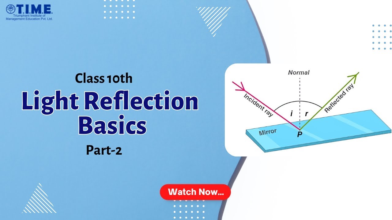 Light Reflection Basics Class 10th Part 2 | IIT Foundation ...