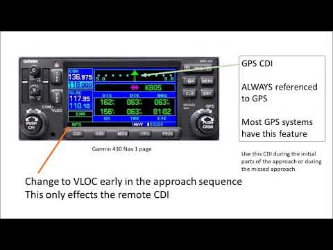 IFR Communications Radio Set Up Strategy - YouTube