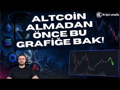 RİSKİ DOĞRU YERDE ALMAK - Bitcoin Dominansı!