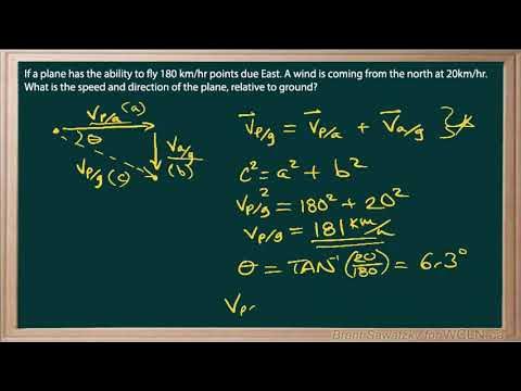 WCLN - Physics - relative 2D - EX - YouTube