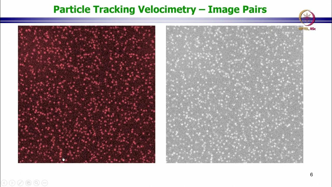 Lec 16 Particle Image Velocimetry I - YouTube