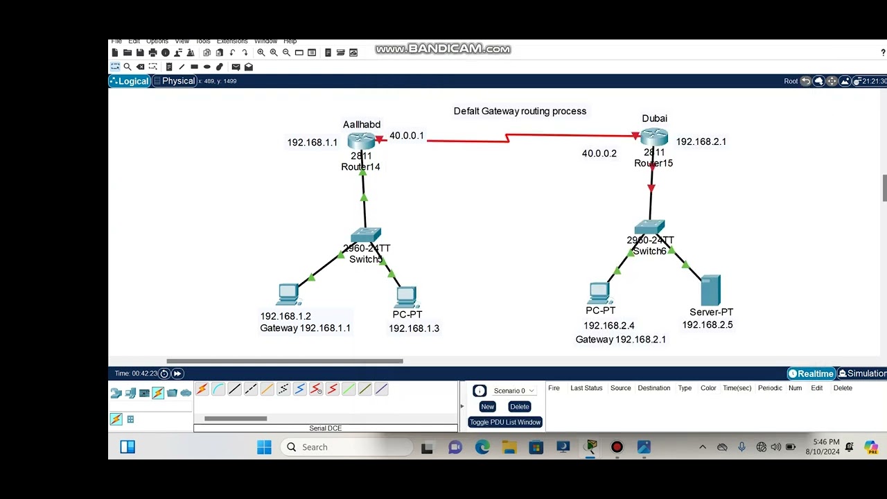 How to configure default Routing in CCNA #cisco - YouTube