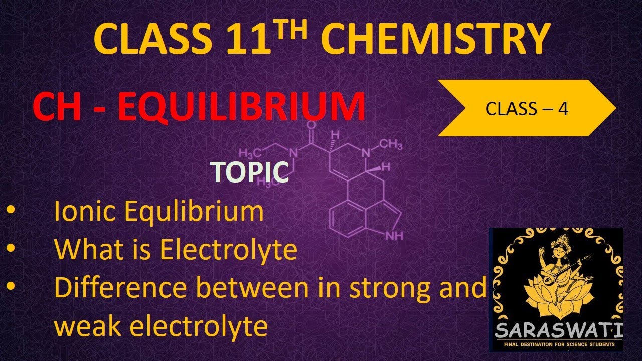 Ionic Equilibrium ,Basic intro,What is Electrolyte, difference in Strong and weak electrolyte ...