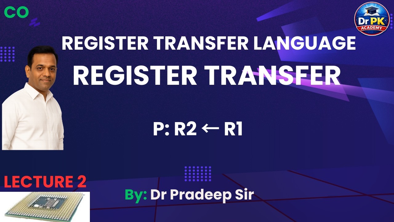 Register Transfer Language 🔥| Register Transfer| Computer Organization ...