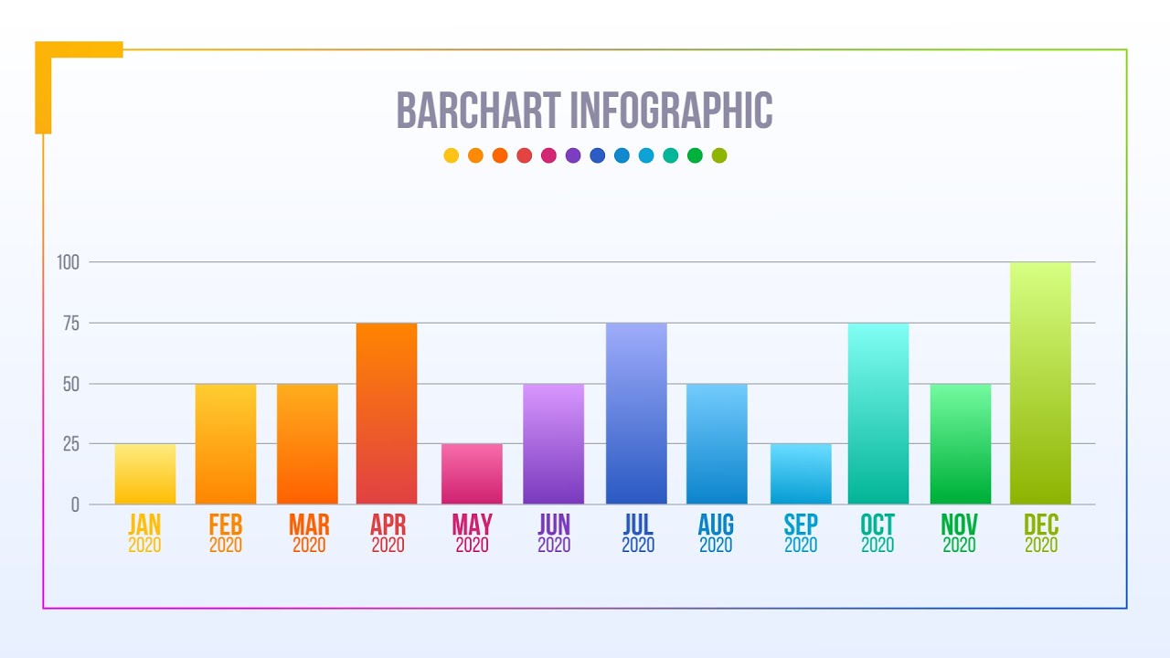 Bar Infographics in After Effects Without any Plugin-Easy Method #Ae-15 ...