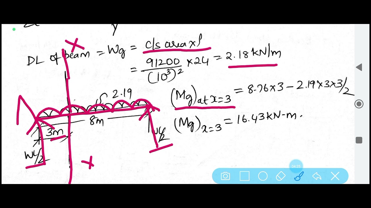 PSC-Parabolic Cable Problem - YouTube