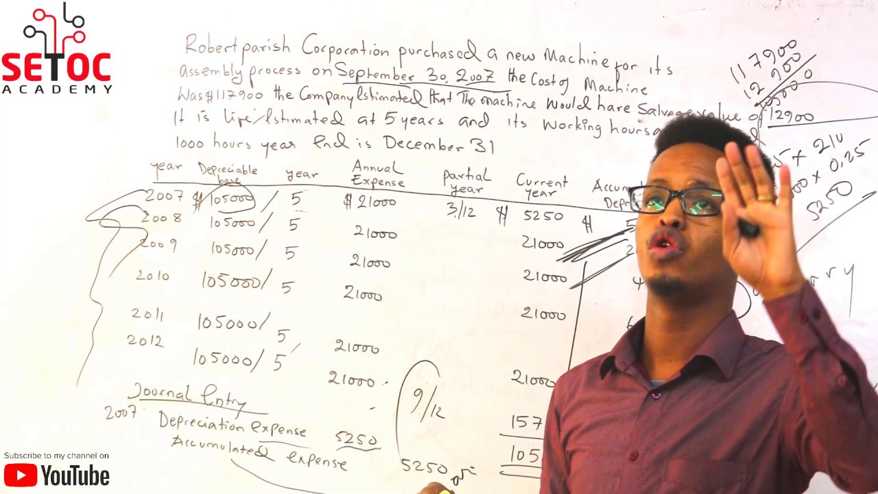 Basic Of Accounting Af soomali Lesson 6 depreciation Problem Solving basic-of-accounting-af-soomali-lesson-6-depreciation-problem-solving