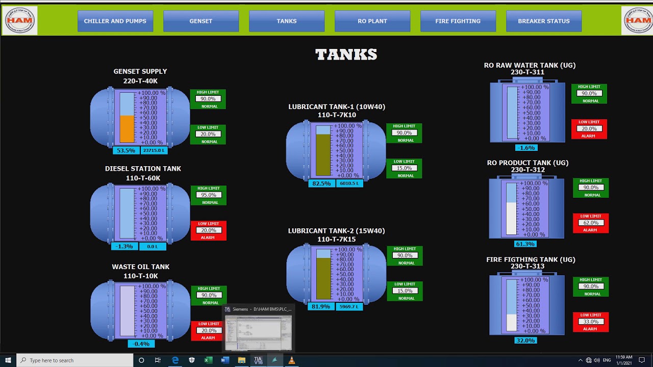 BMS PLC Siemens - YouTube