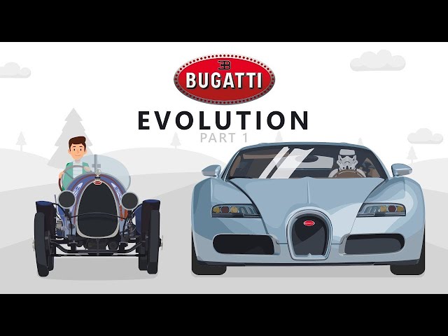 First Bugatti Ever Made