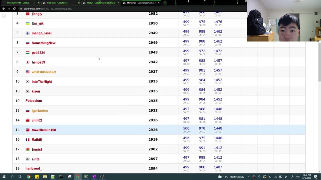 Codeforces Global Round 19 (51st) - YouTube