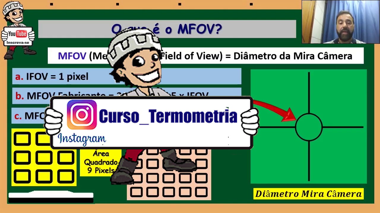 Termografia usando Câmera de Imagem Térmica (infrared camera) - YouTube