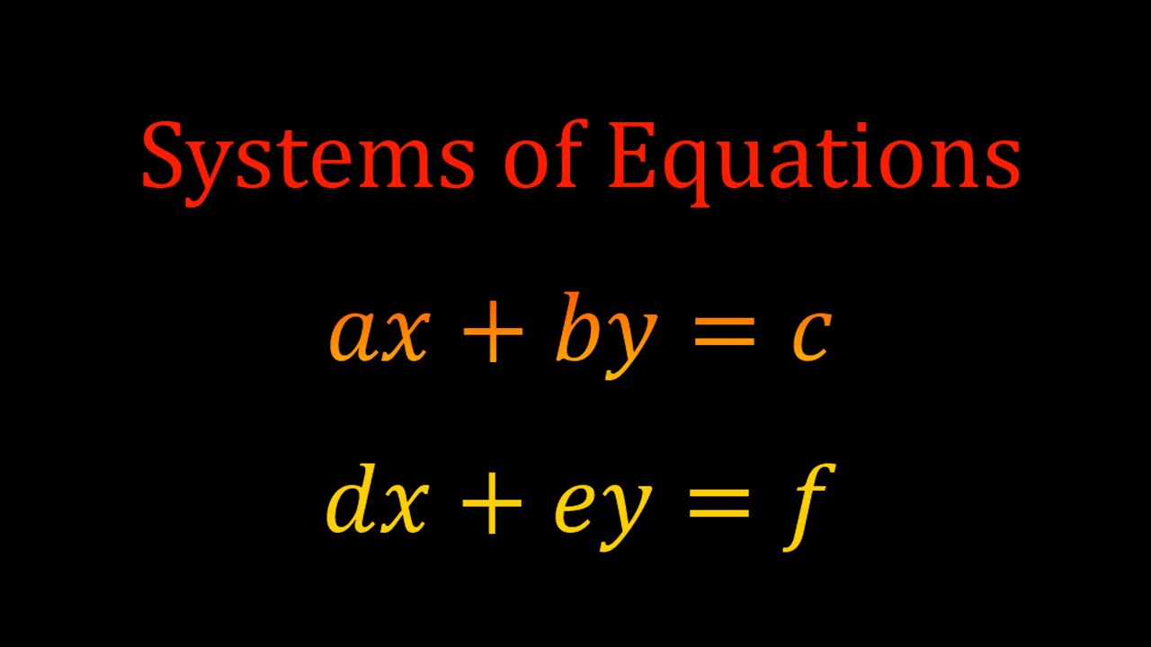 How to Solve a 2x2 System of Equations - College Algebra - YouTube