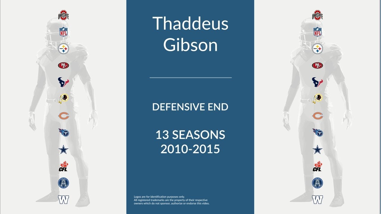 Thaddeus Gibson: Football Defensive End - YouTube