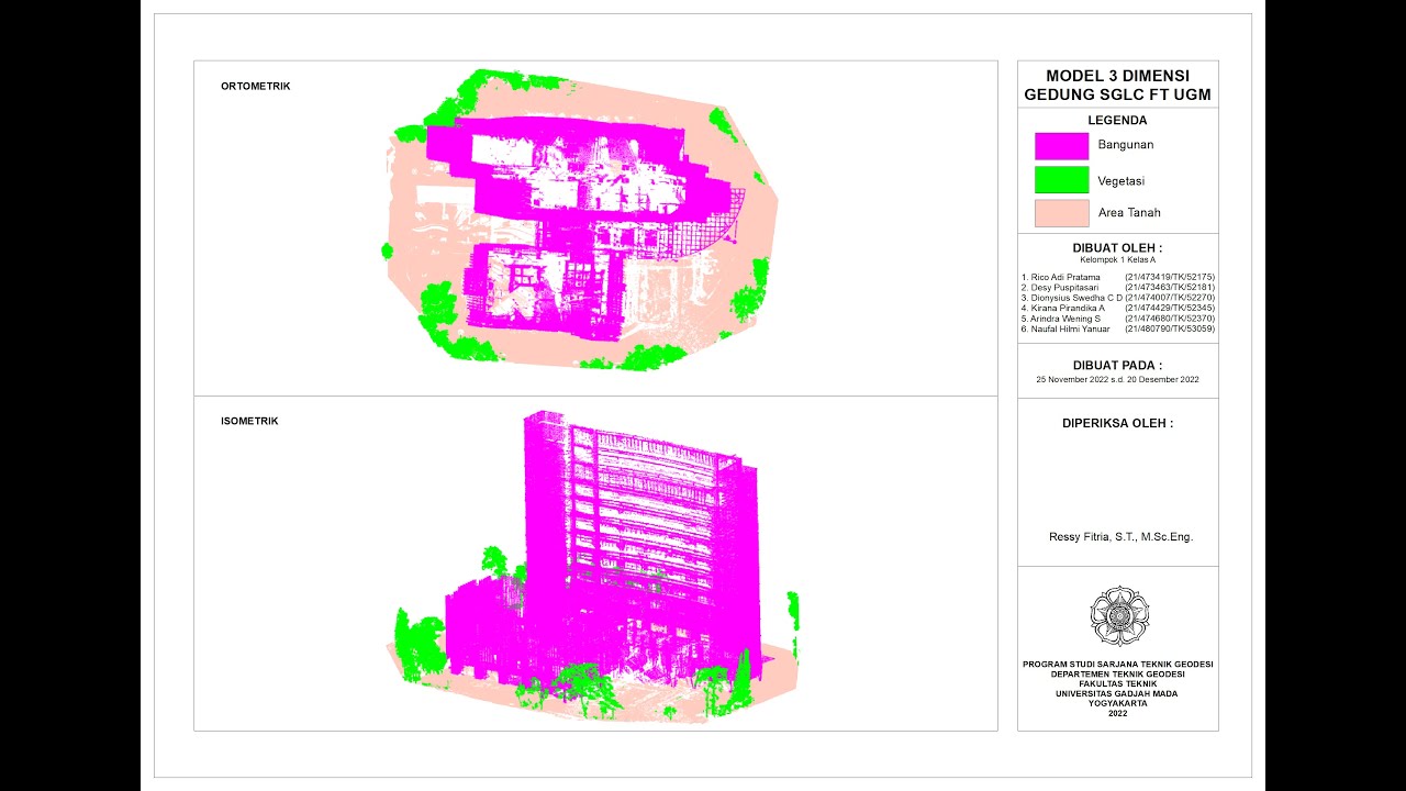 Pemodelan 3D Gedung SGLC Fakultas Teknik UGM Kelompok 1 Kelas A - YouTube