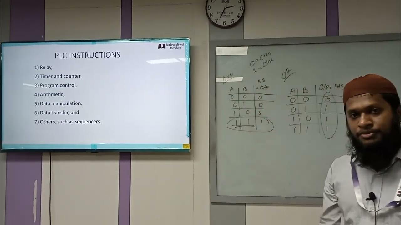 Control System | Lecture-3 | EEE| Didarul Islam| University of Scholars - YouTube