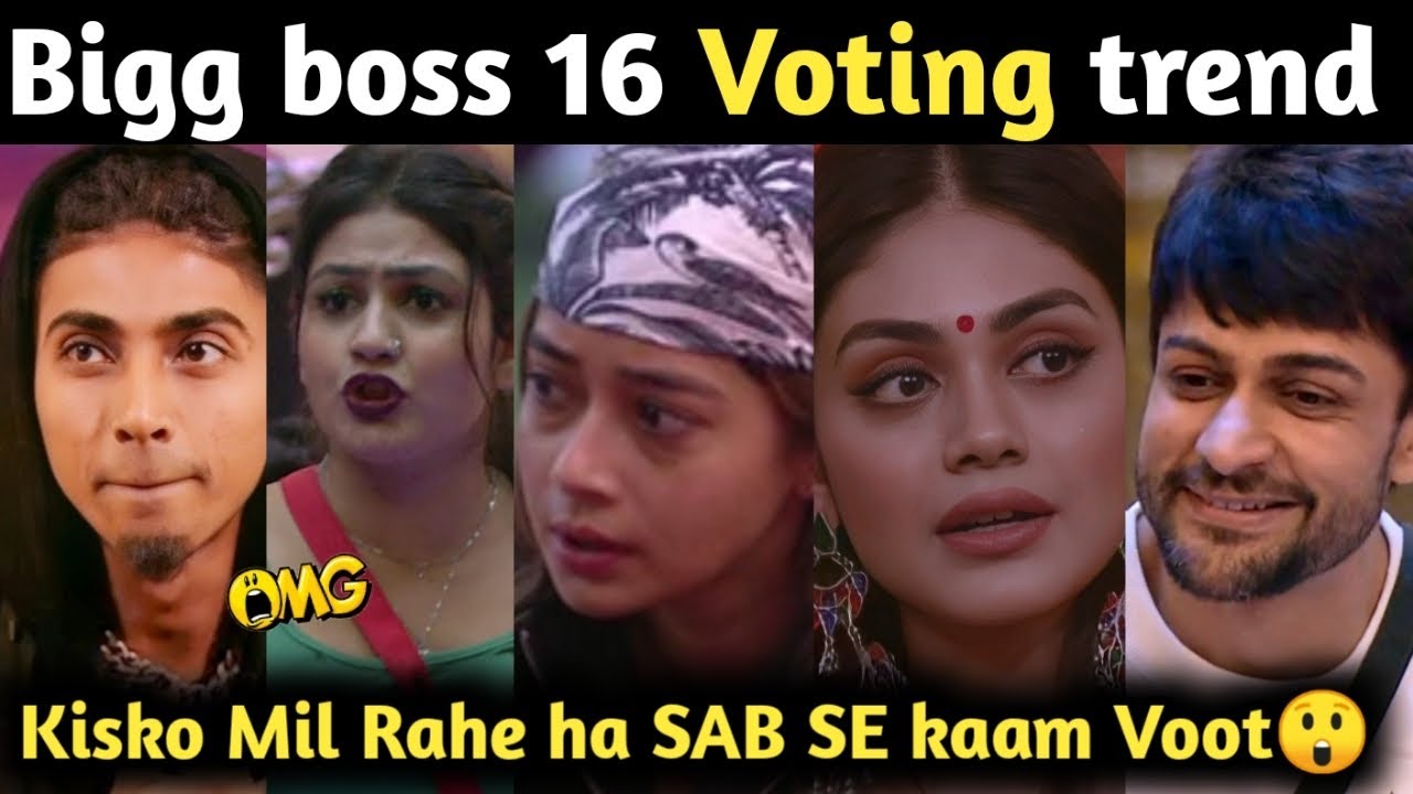 Bigg Boss 16 LIVE OPENING Voting Trend BB16 kon Hogha is haftey Ghar SE ...
