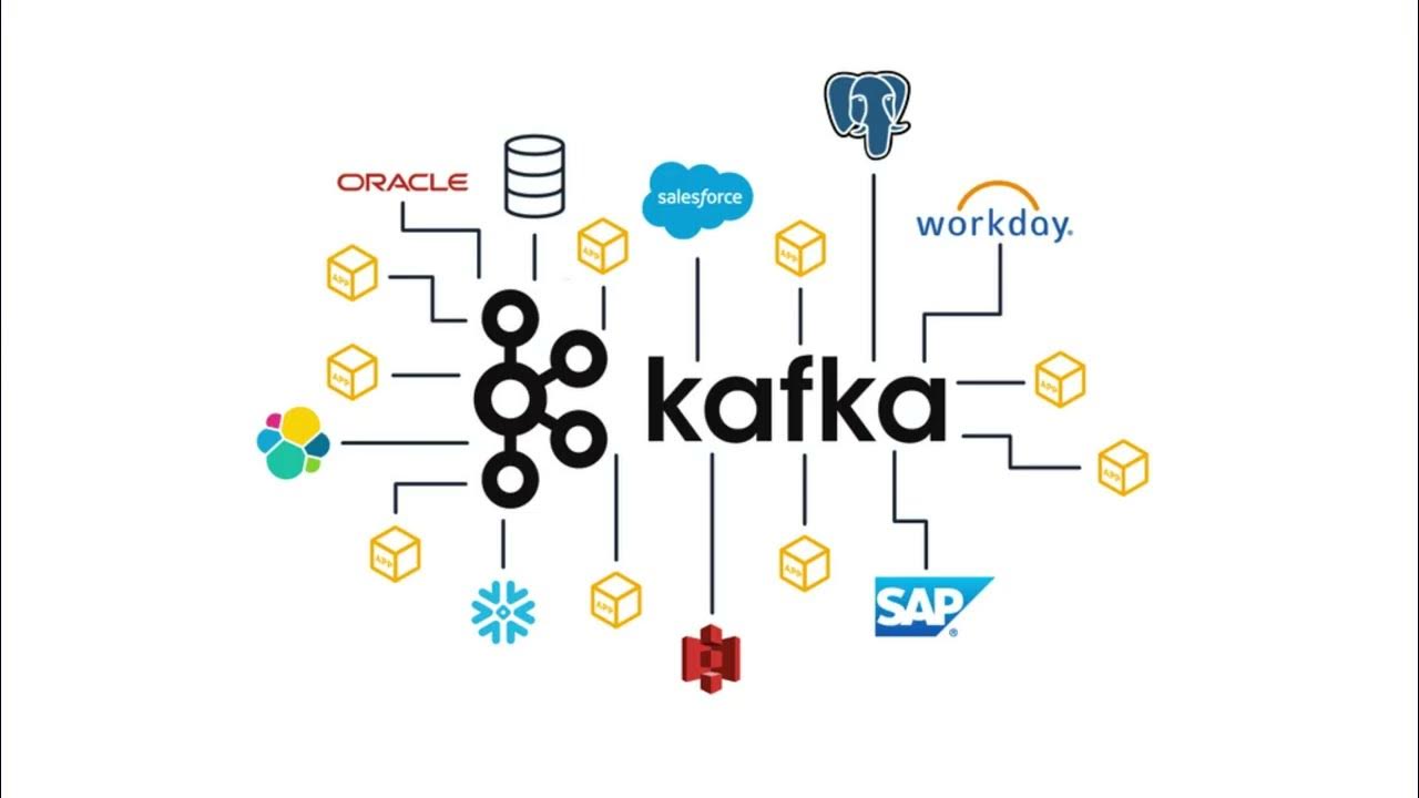 Introduction To Apache Kafka Use Cases And Basic Topics Project Codes