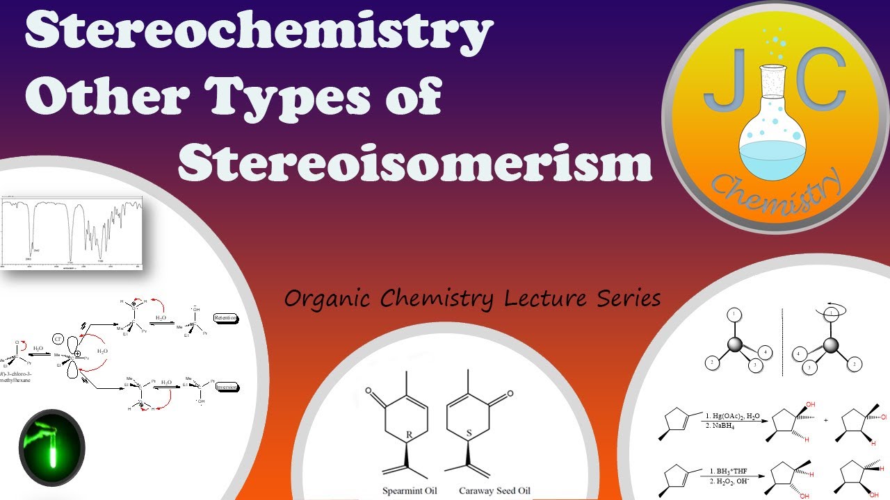 Chapter 5 Part 6 Other Types of Stereoisomerism: Diastereomers and Meso ...