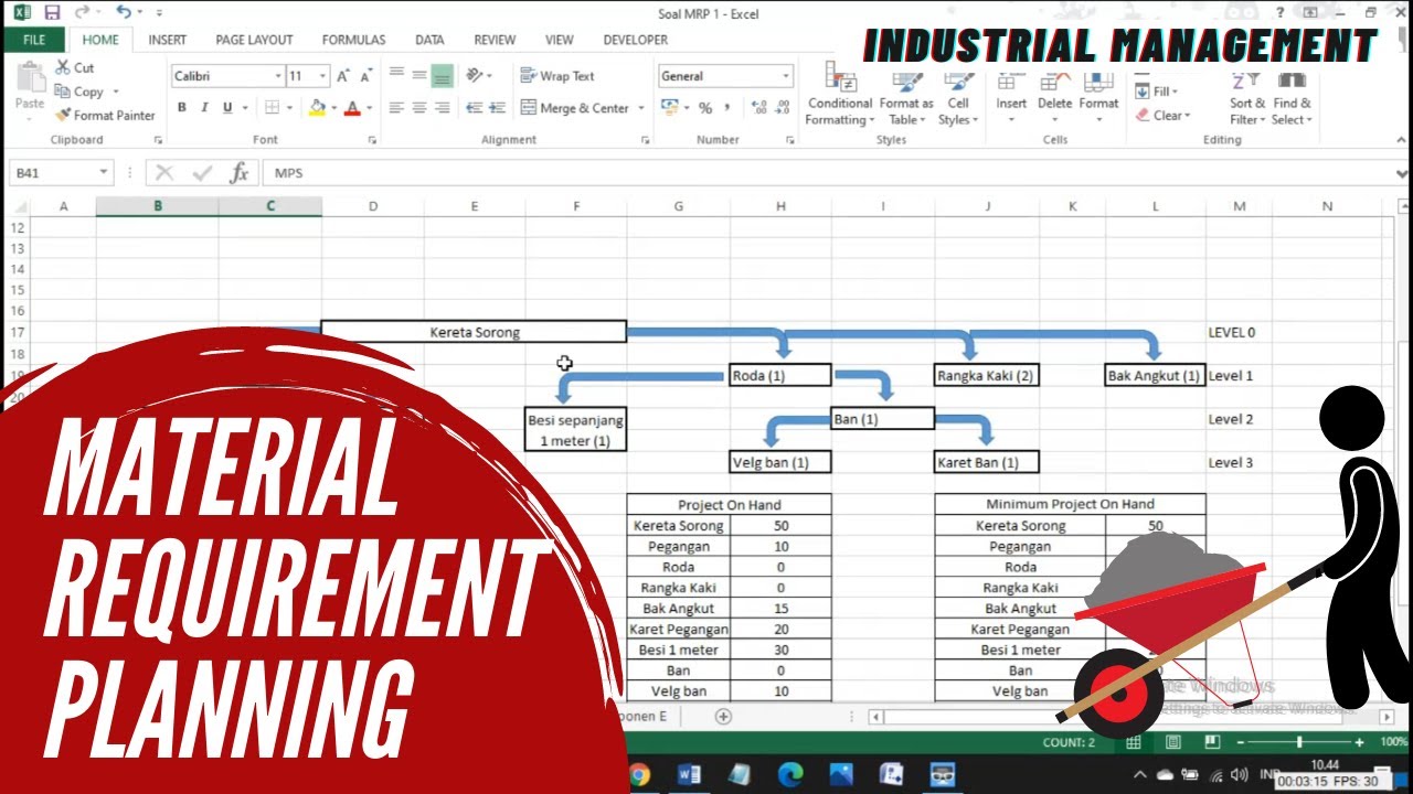 Material Requirement Planning (MRP) Part 1/2, MRP sederhana dengan Lot ...