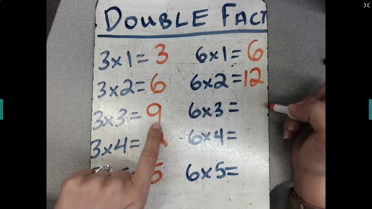 Multiply by 6 - Doubles Strategy - YouTube