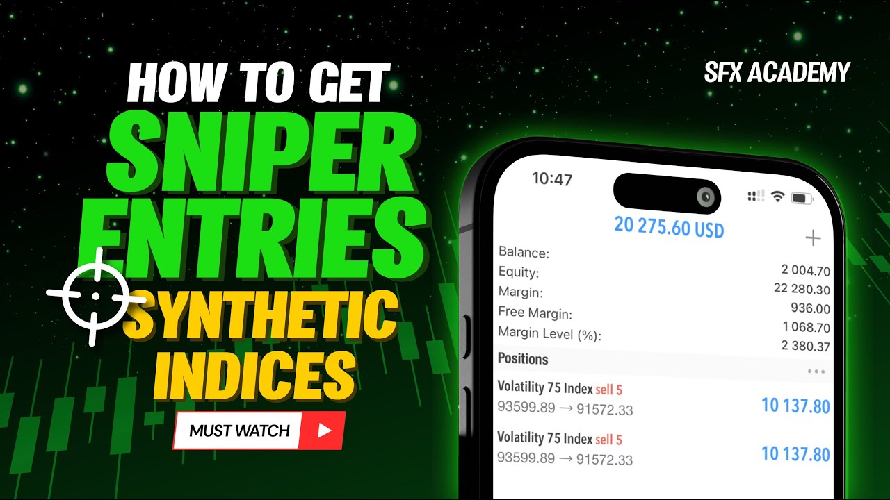 How to Get Sniper Entries in Forex Trading (Synthetic) (Forex Synthetic ...