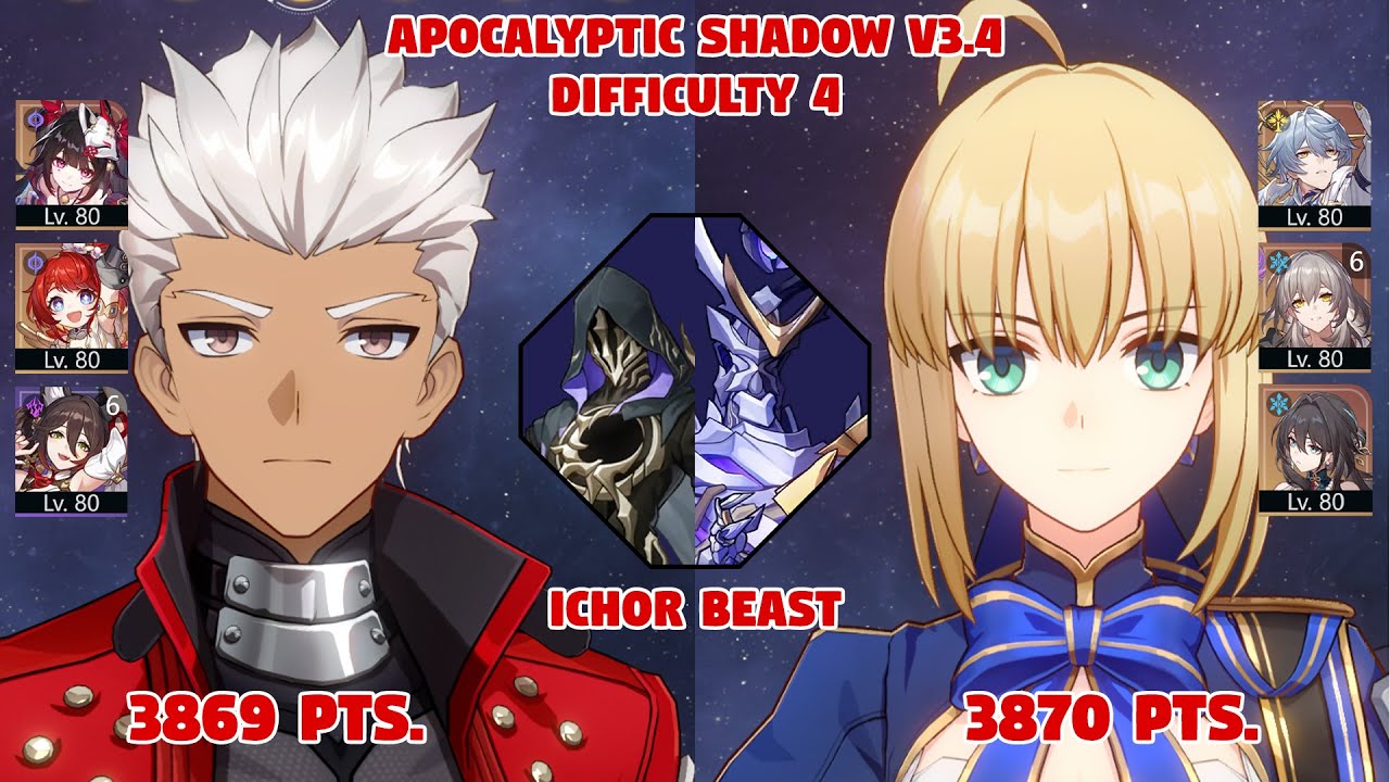 Honkai Star Rail: Apocalyptic Shadows Ver.3.4 - Difficulty 4 - Ichor ...