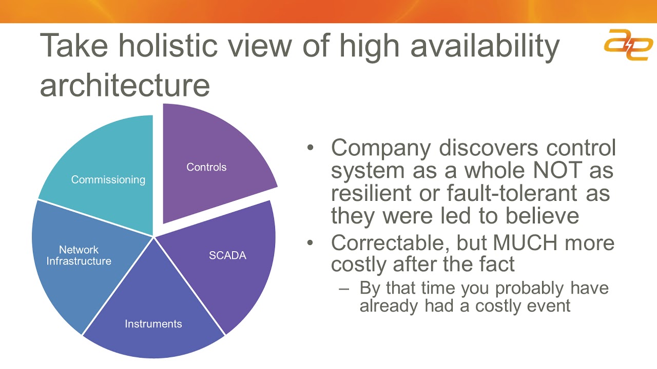 Webinar: High Availability & Redundancy - YouTube
