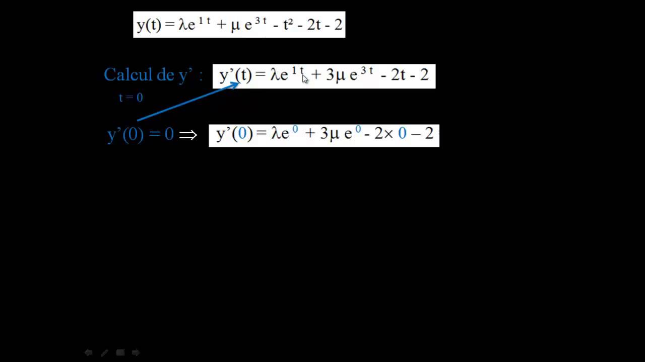 résolution d'une éq. diff. avec 2 conditions initiales : d) solution ...