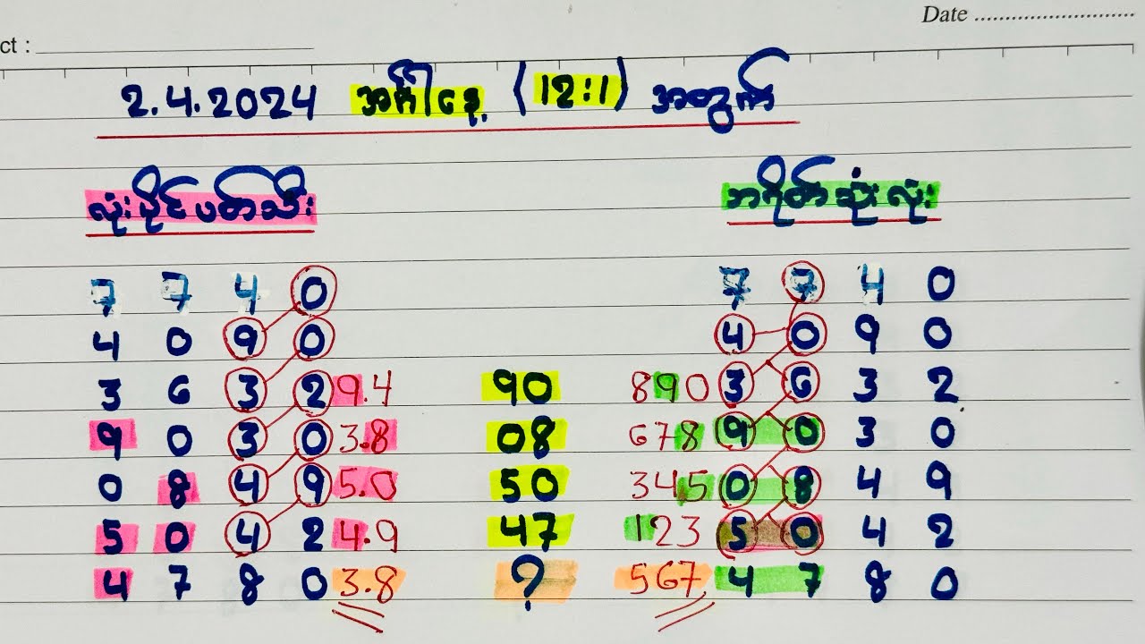 2 4 2023 အင်္ဂါနေ့ ၁၂ ၁ ပတ်သီးပိုင် ဘရိတ်ပိုင် နဲ့ အောကွက် မိန်းက
