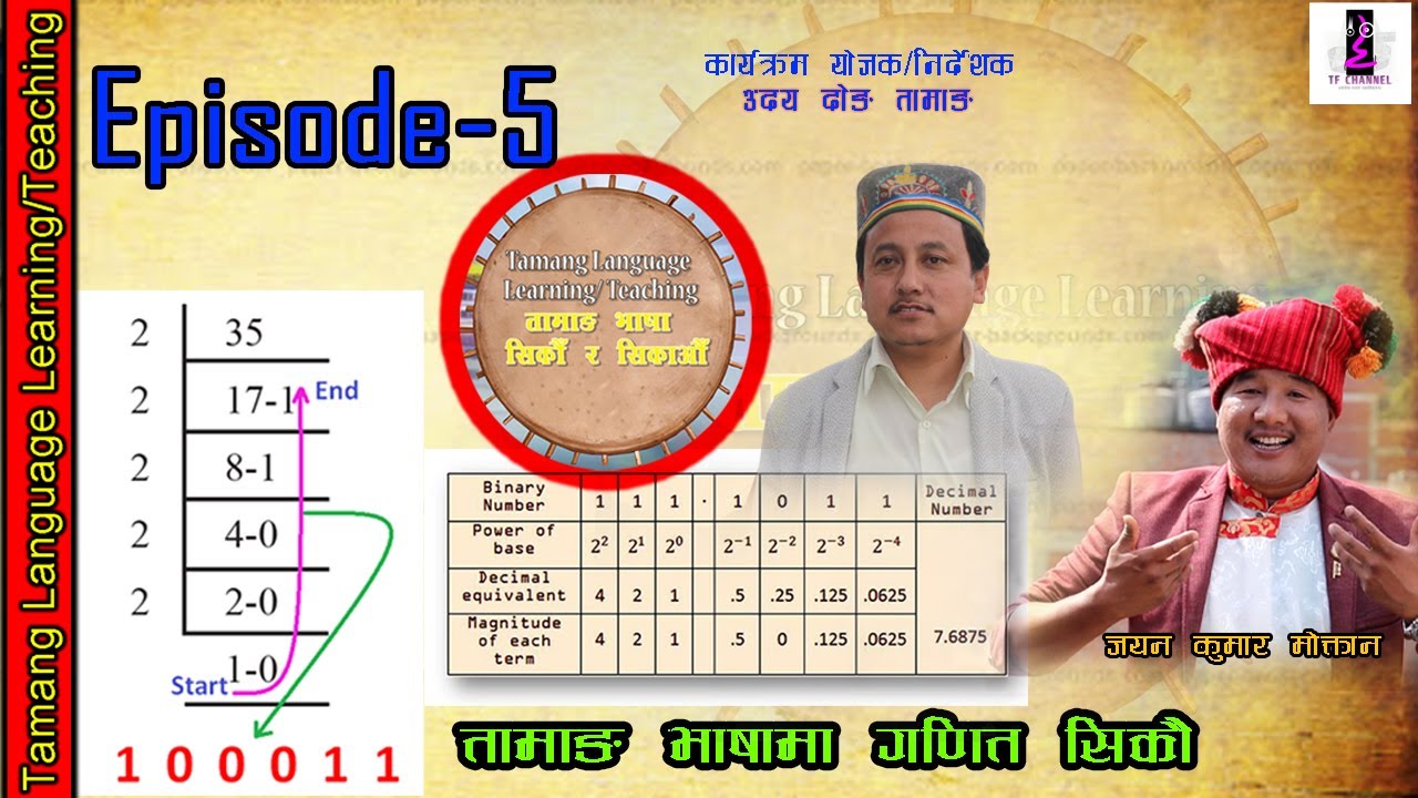 Tamang Language Learning Ep 5 | Learn Tamang Languages || April 20 ...