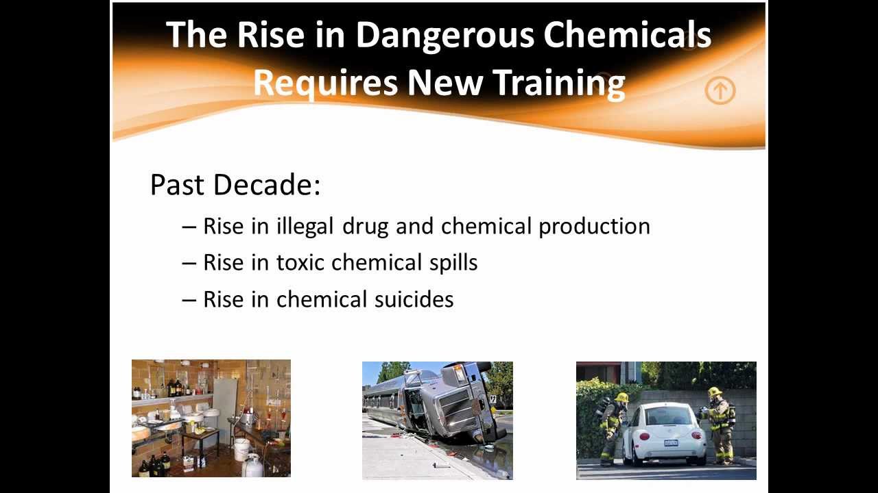 The Chameleon® Training Kit - YouTube