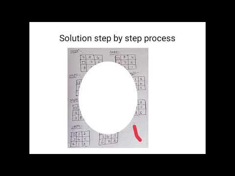 8- Puzzle problem & 8-Queens problem in Artificial Intelligence ...