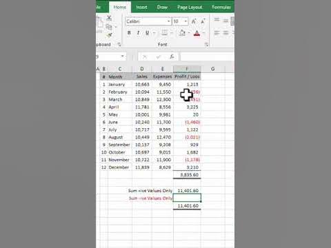 How to SUM Positive Numbers Only / Negative Numbers Only in Excel - Excel Trick - YouTube