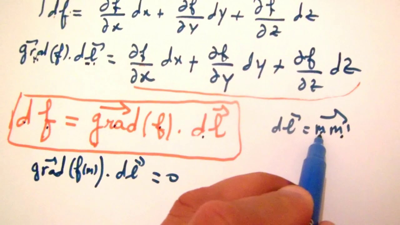 outils mathématiques: vecteur gradient d'un champ scalaire - YouTube