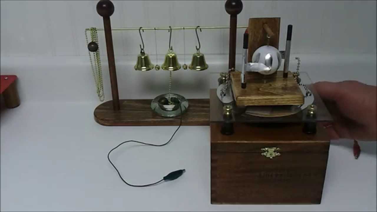 Success - High Voltage Induction Generator - YouTube
